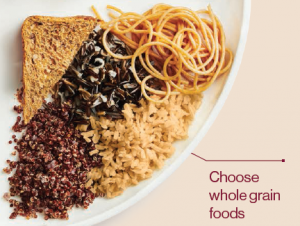 Canada’s food guide 2019 – finally science-based healthy eating guidelines!